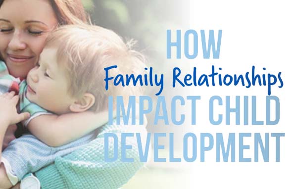 How family relationships impact child development